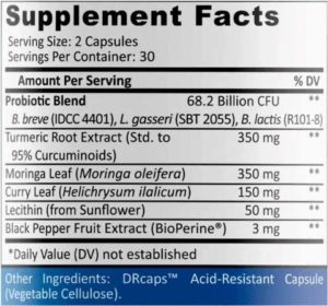 Provitalize Reviews (2024) - Does it Really Work or a Scam?